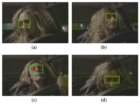 Applied Sciences Free Full Text A Cnn Based Approach For Driver Drowsiness Detection By Real
