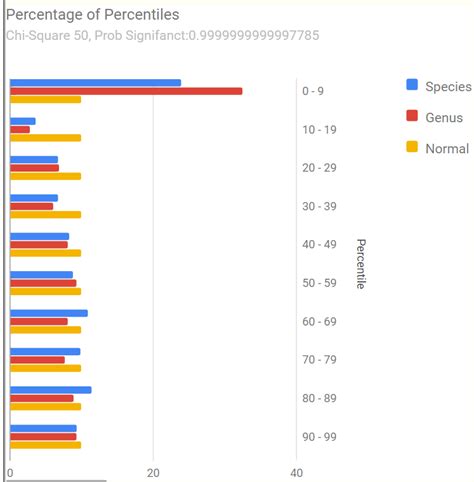 New Belgium Mecfs Patient Cfs Remission