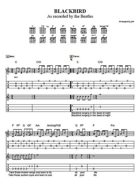 Blackbird By The Beatles Ukulele Tabs And Chords Free And Guaranteed Quality Tablature With