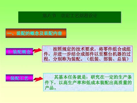 装配工艺规程设计概述共46张ppt文档之家