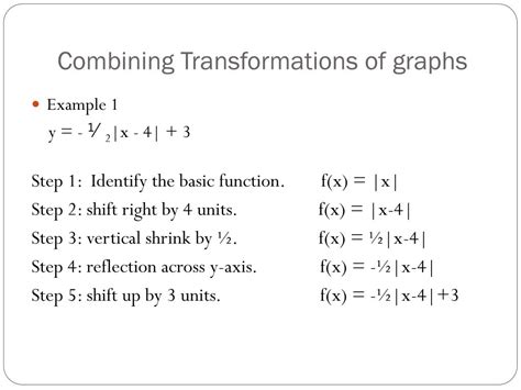 Ppt 2 3 Stretching Shrinking And Reflecting Graphs Powerpoint