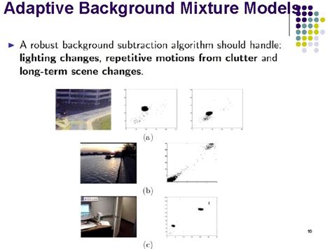 background subtraction 1 purpose of background subtraction l