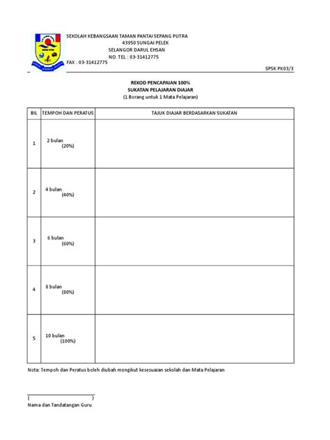 Rekod Pencapaian 100 Peratus Sukatan Pelajaran Diajar Pk03 3 Pdf