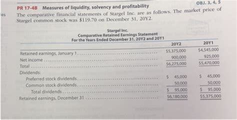 Solved Sales In Receivables Inventory Turnover Number Chegg