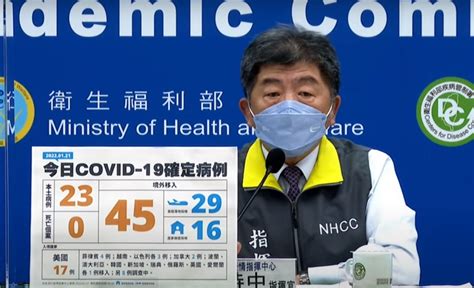 今日新增23例本土創新高及45例境外