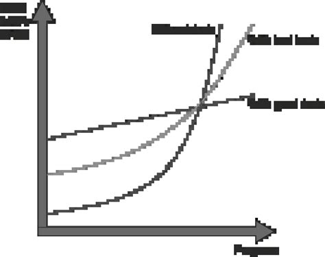 Structuring Unit Test Example With Jest Bagus