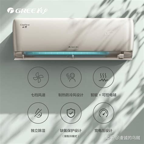 客厅空调要2匹还是3匹，买家用空调选哪个牌子比较好？ 知乎