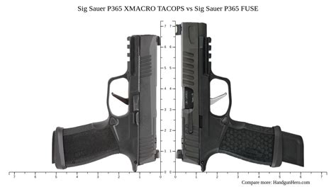 Sig Sauer P365 Xmacro Tacops Vs Sig Sauer P365 Fuse Size Comparison