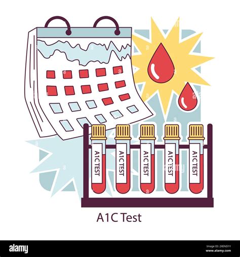 Diabetes A1c Test Glucose Monitoring Glycemic Index Hyperglycemia