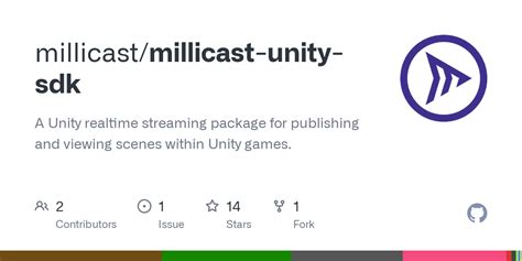 Github Millicast Millicast Unity Sdk A Unity Realtime Streaming