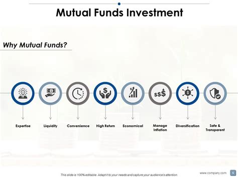 Top 10 Passed Contribution Powerpoint Presentation Templates In 2025