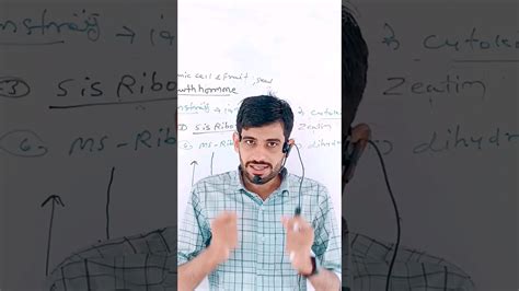 biology biology youtube