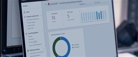 Jak Efektywnie Wdrożyć Nową Wersję Oprogramowania Autodesk Procad