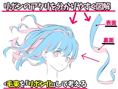 【模写とは】絵の初心者におすすめ！最強に上達する【4つのコツ】が効果ありすぎ！ 画力ゼロからはじめるイラスト漫画生活 How To