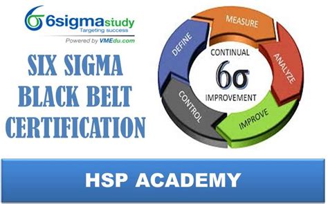 Six Sigma Black Belt Certification Classroom Course And Exam