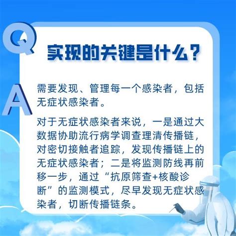 为什么要坚持“动态清零”？6组问答告诉你澎湃号·政务澎湃新闻 The Paper