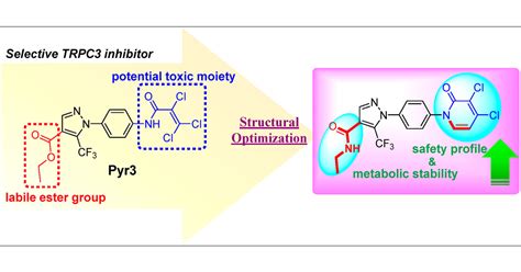 discovery of a highly selective and potent trpc3 inhibitor with high