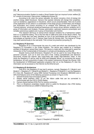Development Of IoT At Hydroponic System Using Raspberry Pi PDF