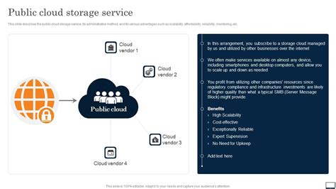 Public Cloud Storage Service Ppt Powerpoint Presentation File