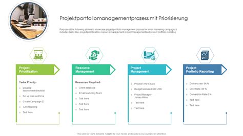 Die 15 Besten Vorlagen Für Die Projektpriorisierung Finden Sie