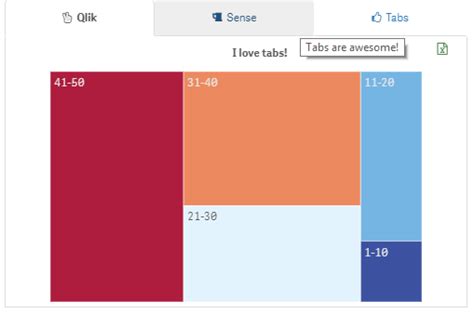 Github Balexbyrd Sense Tabs Qlik Sense Bootstrap Tabs With Font