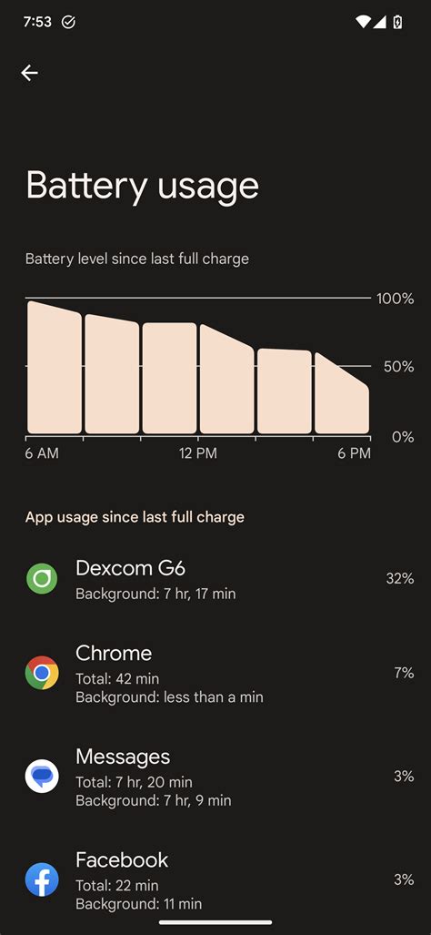 Dexcom G Android App Sucking Down A Lot Of Battery Lately What Gives R Dexcom