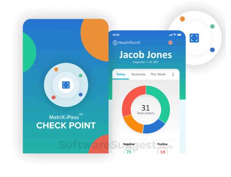 Matrix Ipass Pricing Reviews And Features In 2022