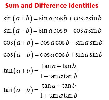 Unit 3 Trig Identities Abbott Math