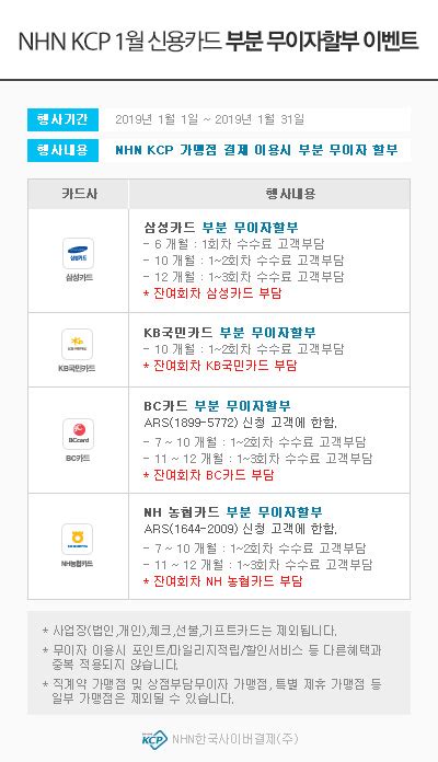 Nhn Kcp 2019년 01월 카드사 무이자할부 이벤트 안내