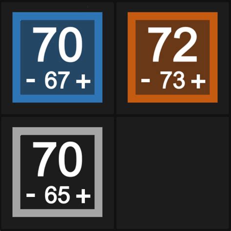 Github Smibrandonbrandonspictureelementthermostat