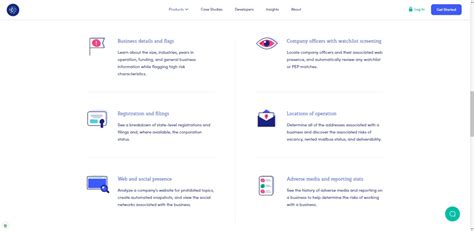Business Verification Cognito Aards