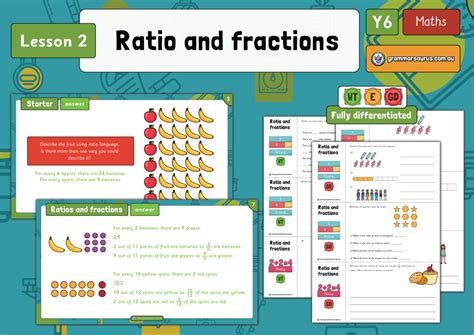 Y6 Ratio Grammarsaurus Australia