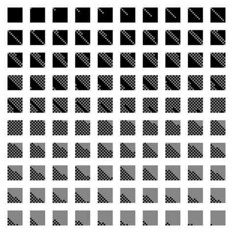 100 Levels Of Phase Modulation On 500hz Sine Waves By Les Beaux