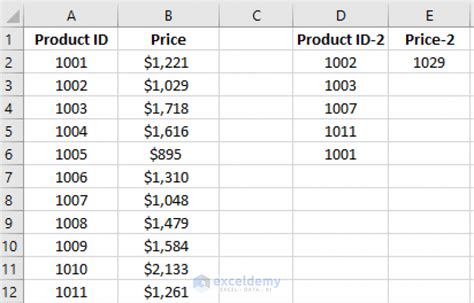 Match Two Columns In Excel And Return A Third 3 Ways Exceldemy