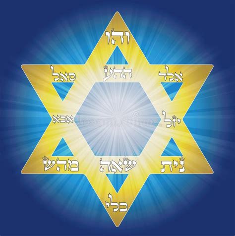 Lamed Letra Hebrea En Fotos De Stock Fotos Libres De Regalías De