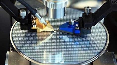 Semiconductor Manufacturing Equipment Market Size Growth Trends And