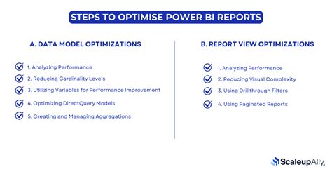 How To Optimize Power BI Reports A Step By Step Guide