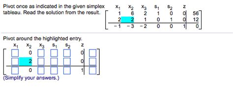 Solved Pivot Once As Indicated In The Given Simplex Tableau Chegg