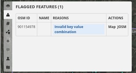 Invalid Key Value Combination Is Utterly Useless For Larger