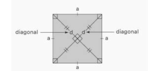 How To Calculate The Length Of Diagonal Of A Square