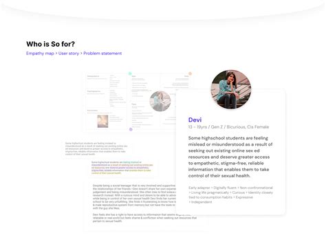 So—comprehensive Sex Education App On Behance