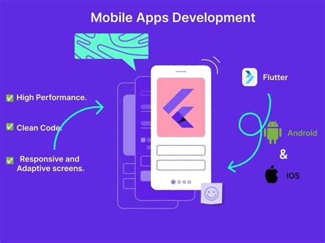 A Responsive App For Ios Android Using Flutter With Amazing Performance Upwork