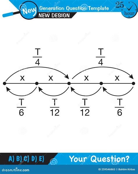 Physics Simple Harmonic Motion Next Generation Question Template