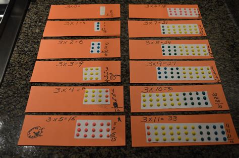 Multi Grade Matters Ideas For A Split Class Button Candies Array