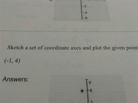 Solved Sketch A Set Of Coordinate Axes And Plot The Chegg