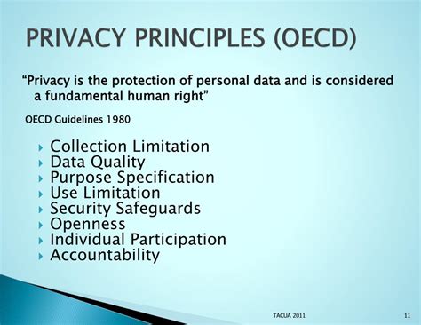Ppt Pii Identity Theft Is Your University An Open Market For Id