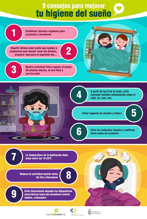 Cartel Sobre La Higiene Del Sueno