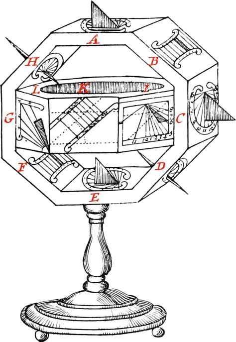 The Construction And Principal Uses Of Mathematical Instruments