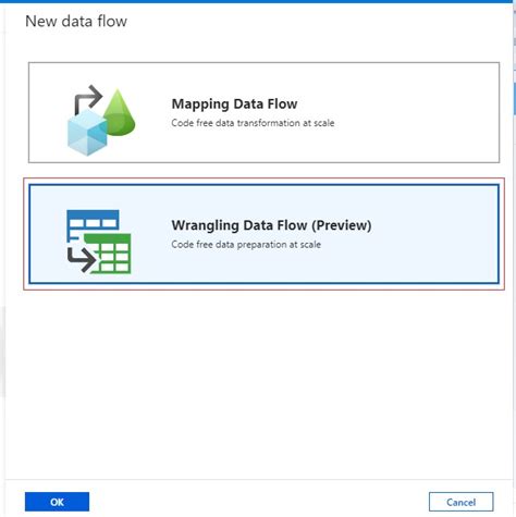 Azuredatafactory Wranglingdataflow Dataflow Dataflows Mashup Paras Kumar