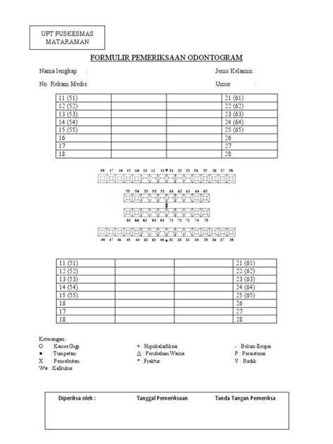 Formulir Odontogram Puskesmas Mataram Pdf